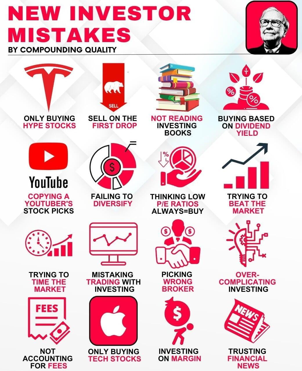 Investment Lessons from 2023. | Finshield Advisors