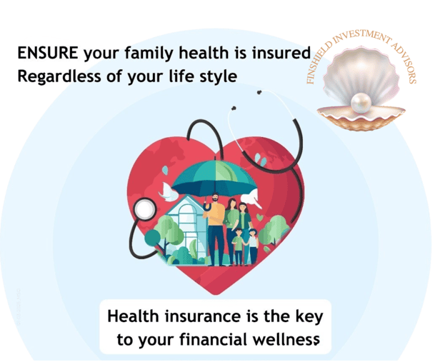 Your happiness is a reflection of your health | Finshield Advisors